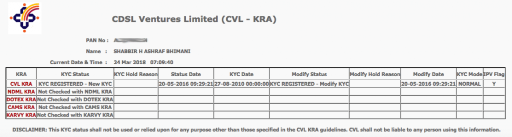 KYC - How to Get the KYC Done Yourself In 2019 - Shabbir Bhimani