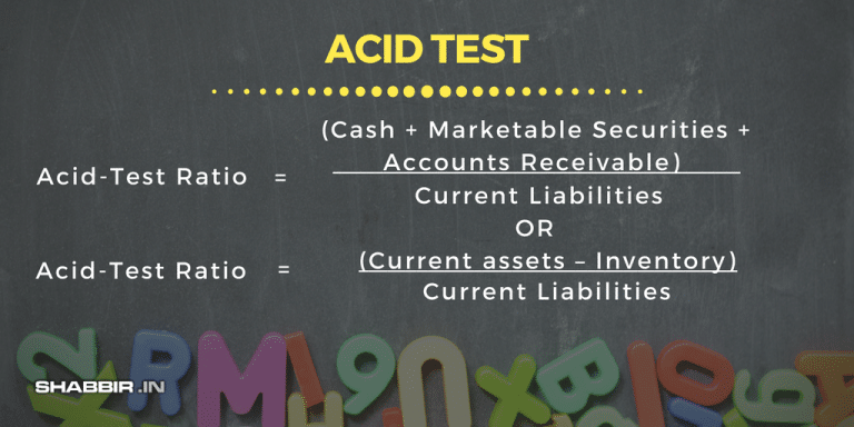 What is: Acid Test Ratio - Shabbir Bhimani