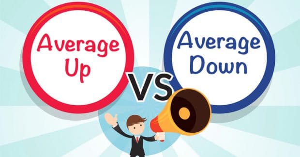 Average Up Or Average Down - When One Should Do What? - Shabbir Bhimani