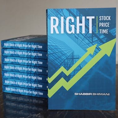 Time Correction Vs. Price Correction - With Examples - Shabbir Bhimani