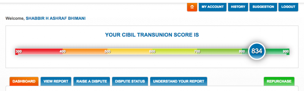 Credit Score - Why Should Everyone Know Their CIBIL Score? - Shabbir ...