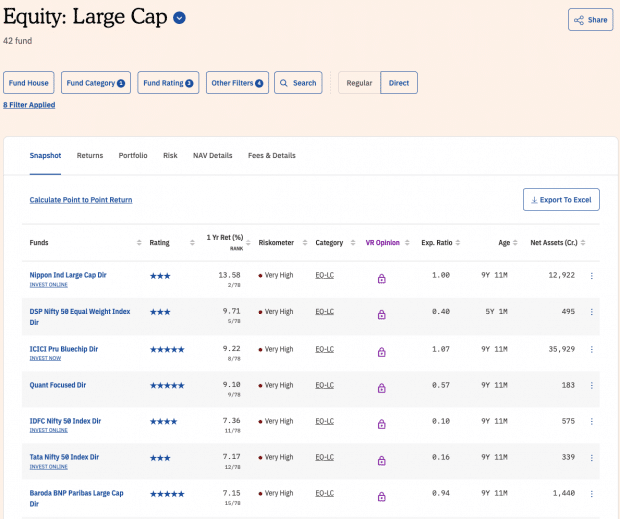 Best Large Cap Fund to Invest in 2023 - Shabbir Bhimani